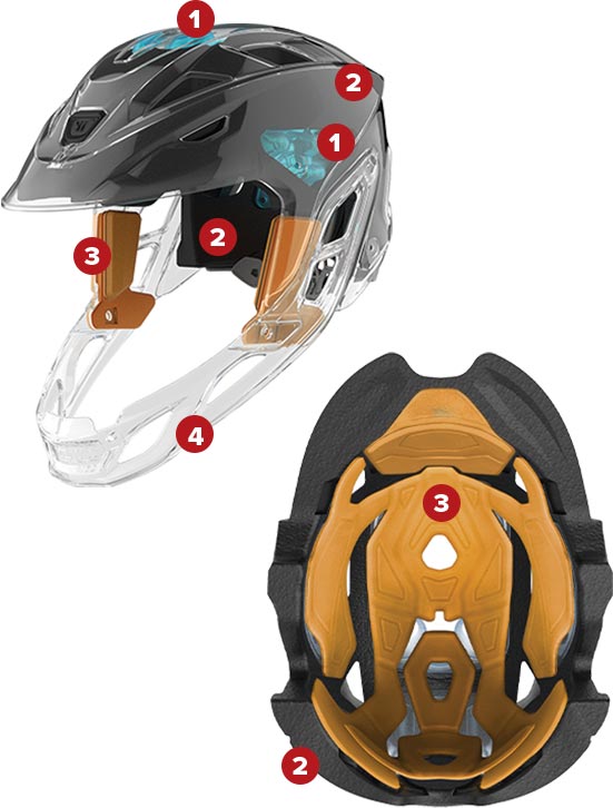 Burn Collection Pages | Warrior North America